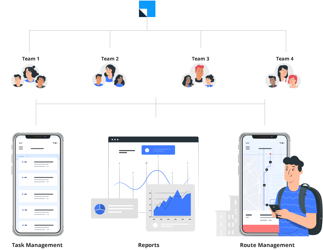 Field Management - Sales execution crm + marketing automation software ...